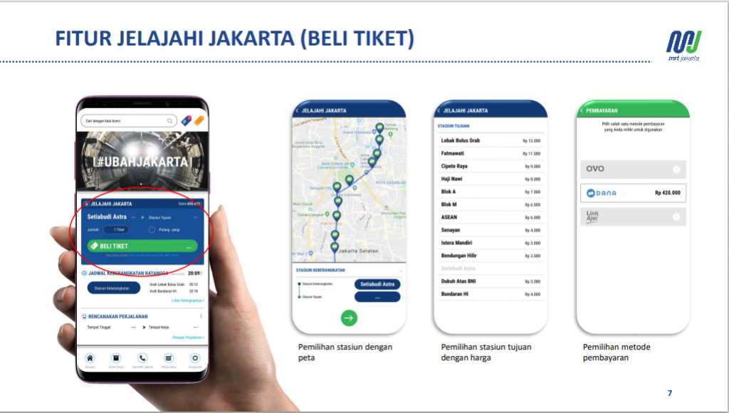 MRT Jakarta Akan Terapkan Penggunaan Dompet Digital Untuk Perjalanan ...