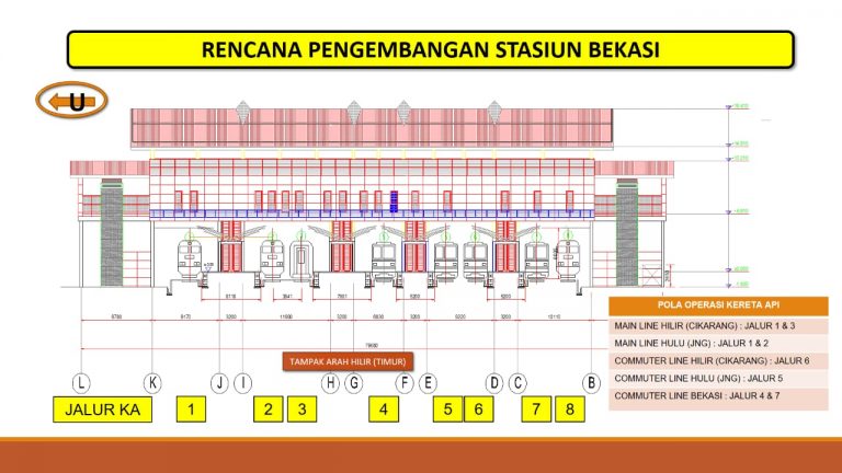 Beginilah Layout Stasiun Bekasi Yang Baru - Railway Enthusiast Digest