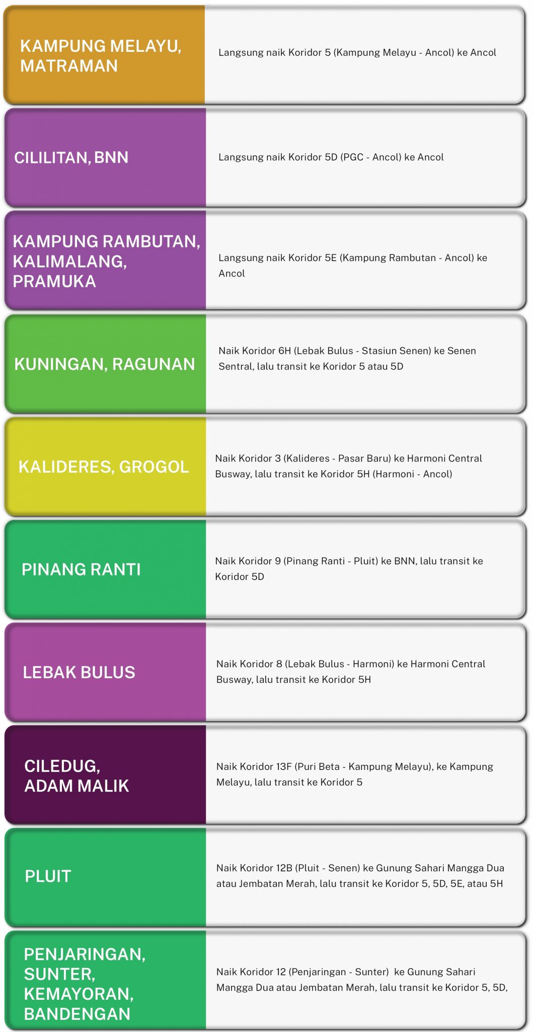 [GUIDE] Panduan Transportasi Untuk Malam Tahun Baruan di Ancol ...