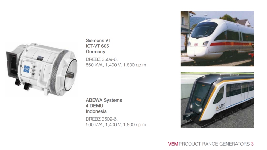 Mengenal Sarana KRDE ME 204 Buatan PT INKA - Railway Enthusiast Digest