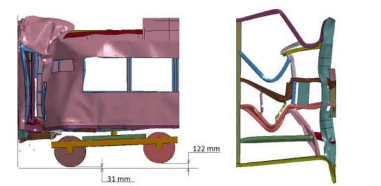 Crashworthiness Kereta Api, Dari Riset Hingga Jadi SNI