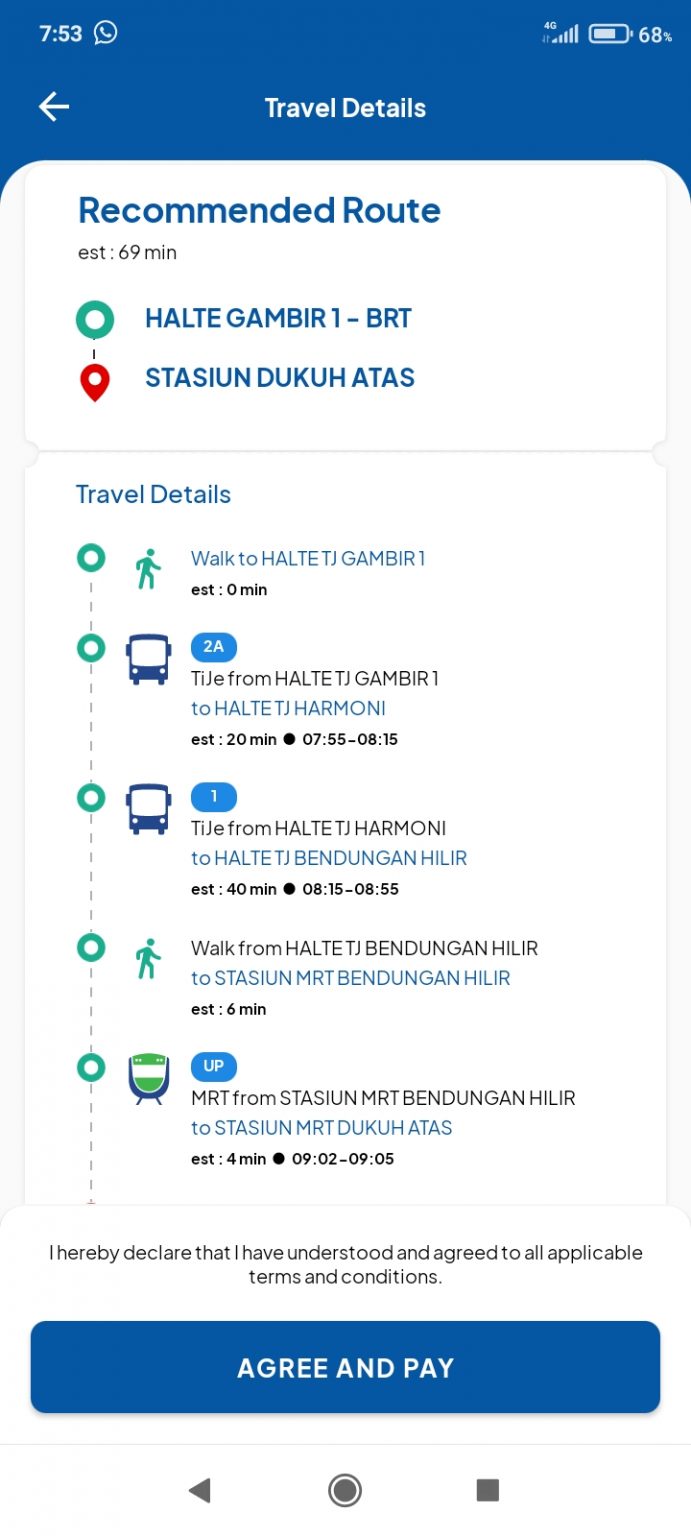 Begini Cara Kerja Tarif Integrasi JakLingko