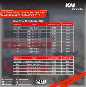 Malam Ini Jadwal Commuter Line Kembali Disesuaikan