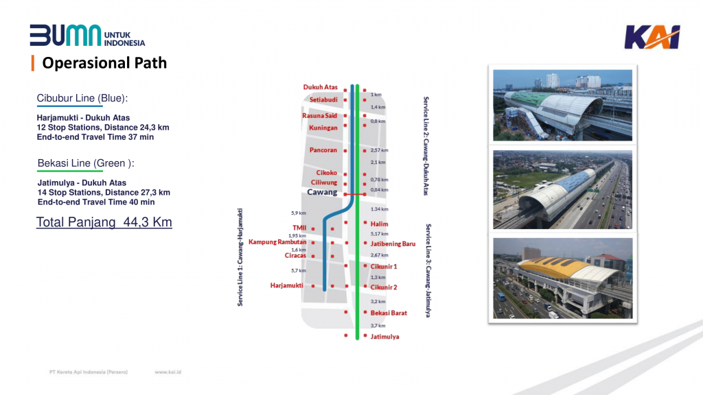 Intip Sederetan Fakta LRT Jabodebek yang Segera Beroperasi