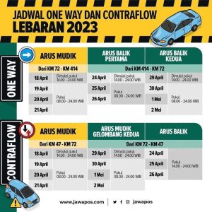 Tol Trans Jawa Satu Arah, Bus AKAP Arah Jabodetabek Direkayasa Selama Arus Mudik